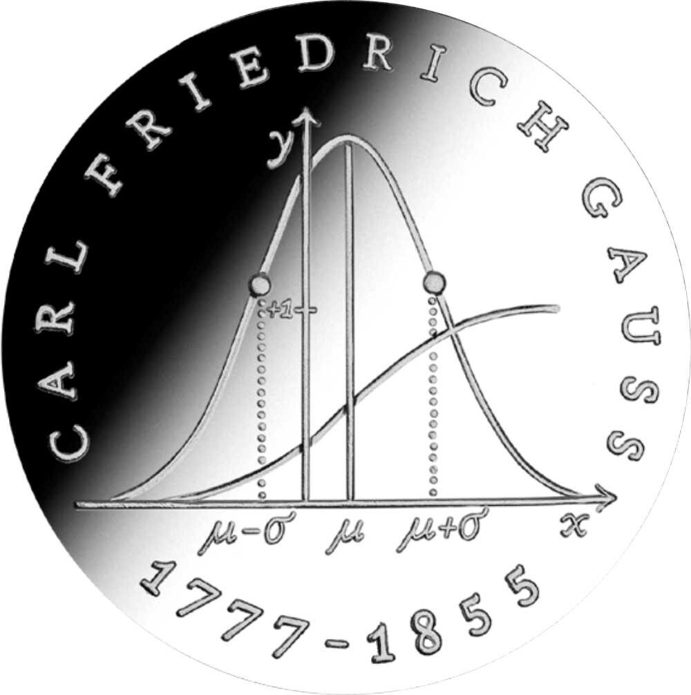 DDR 20 Mark 1977 Carl Friedrich Gauss, 59,00